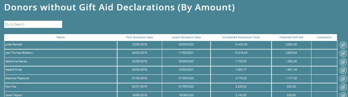 ExpensePlus receives HMRC Gift Aid recognition | Fund Accounting Blog