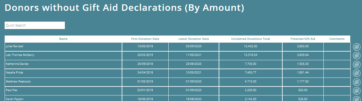 ExpensePlus receives HMRC Gift Aid recognition | Fund Accounting Blog