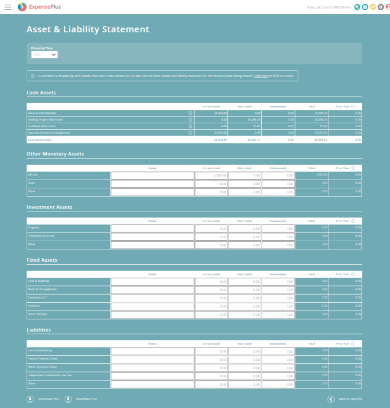 Receipts and Payments based Year End Accounts